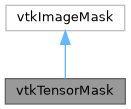 SlicerDMRI: vtkTensorMask Class Reference